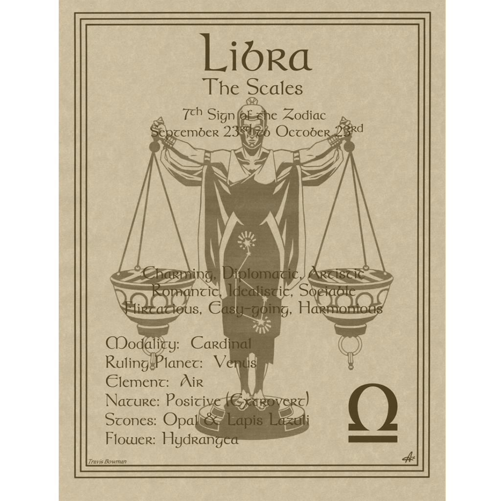 Libra Zodiac Poster – Labyrinth Trading